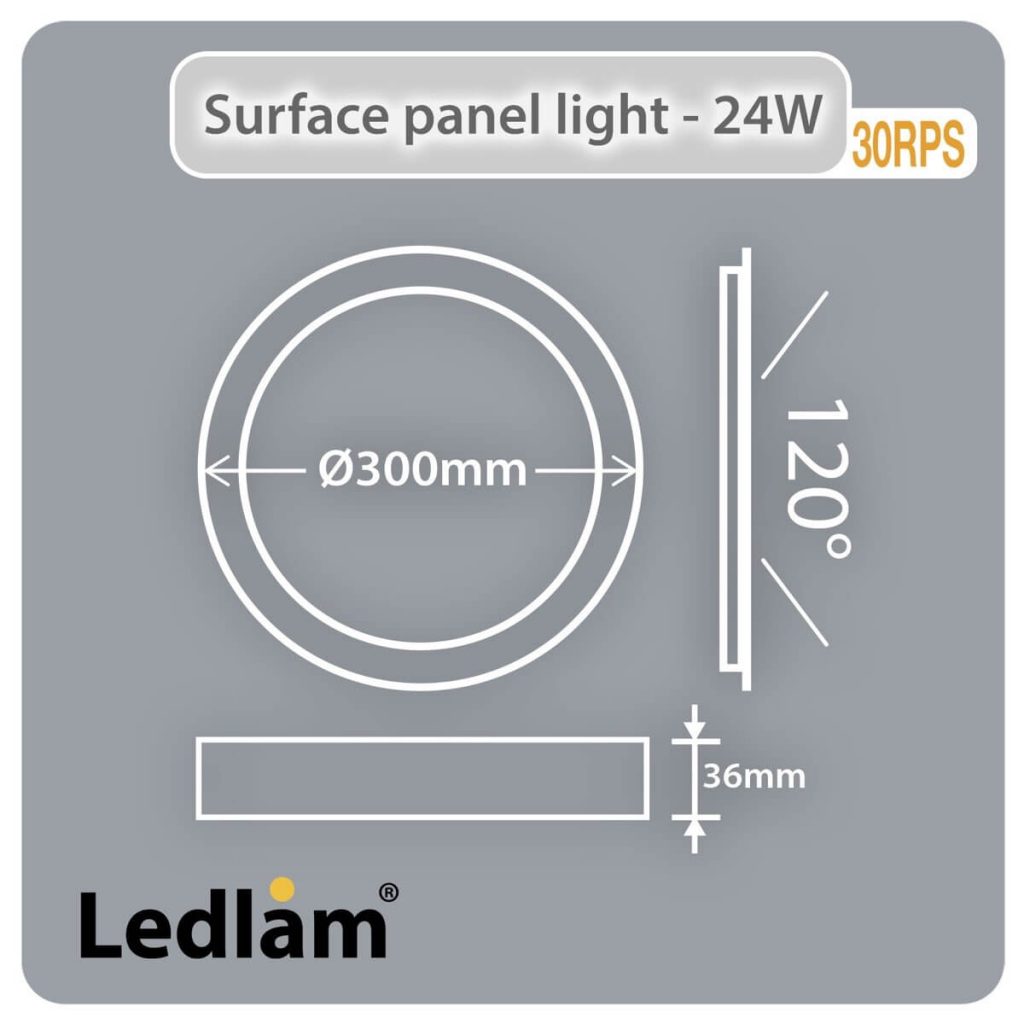 LED Surface Panel Light 24W Round 30RPS - Ledlam Lighting